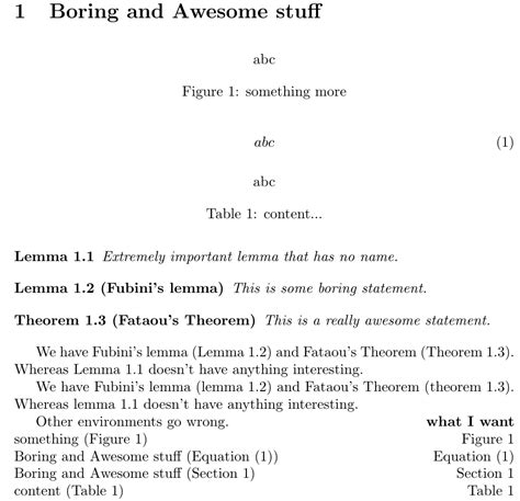 Cross Referencing Clever Ref To Only Give Theorem Names Tex