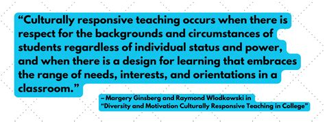 How To Be A Culturally Responsive Teacher Tcea Technotes Blog