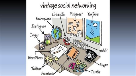 A Glimpse Into Technological Evolution 🚀