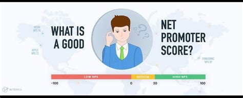 How Can You Use NPS To Make More Sales KyLeads