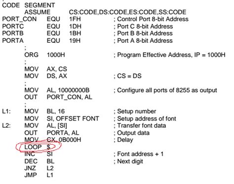 Assembly What Does Loop Means Stack Overflow