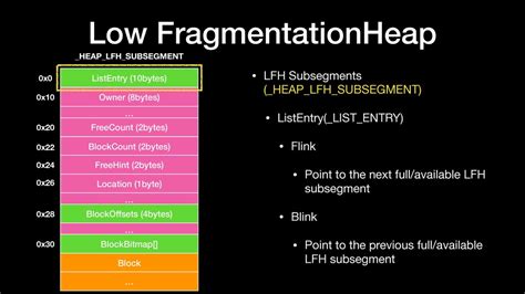 windows kernel heap segment heap in windows kernel part 1 speaker deck