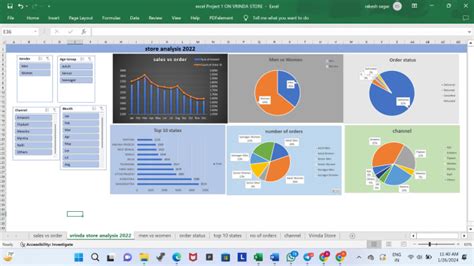 Reate And Design Dynamic Excel Dashboards Graphs Pivot Tables And