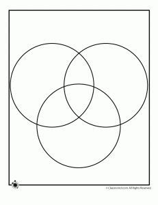 The Three Intersecting Circles Are Shown In Black And White