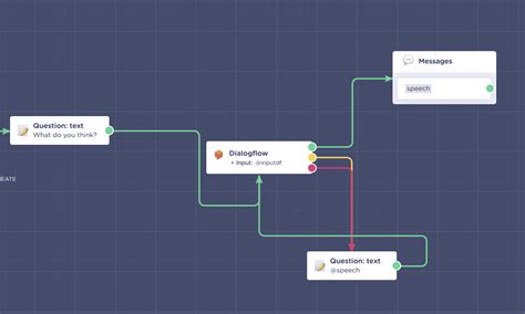 Dialogflow And Landbot Integration For Chatbots