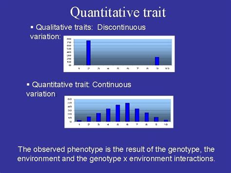 Quantitative Traits Quantitative Traits Mendel Worked With Traits