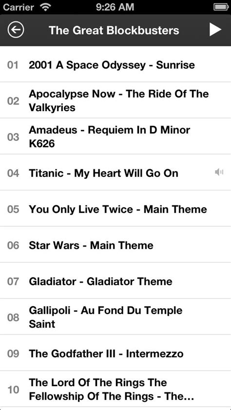 Iphone Giveaway Of The Day Best Film Classics 100