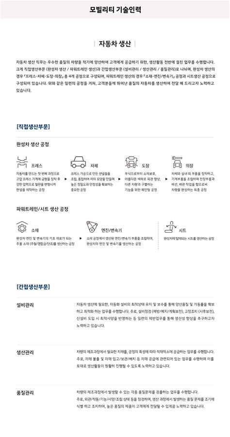 현대자동차 모빌리티 기술인력 채용