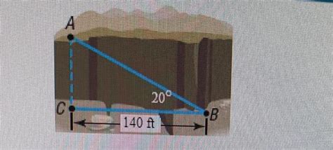 Solved Distance From A To C Chegg