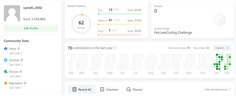 365daychallenge day codingchallenge dailycoding leetcode… vamshi