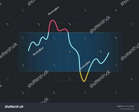 Relative Strength Index Rsi Indicator Illustration Stock Vector Royalty Free