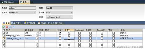 Java学习 Mysql 数据库的设计java Mysql数据库设计 Csdn博客