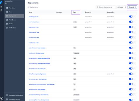 Add Filter By Tag For Deployments · Issue 627 · Prefecthqprefect Ui