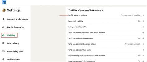 How To Use LinkedIn Private Mode Effectively Expandi