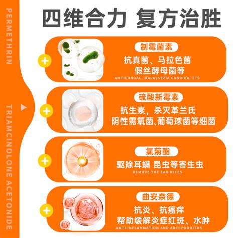 普安特狗狗耳螨专用药猫咪洗耳液耳炎耳痒流脓耳朵清洁欣尔宁耳膏 虎窝淘