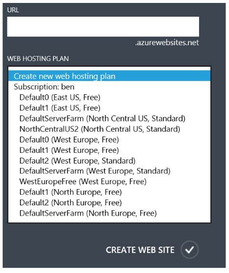 Azure App Service Plans Asp The Best C Programmer In The World