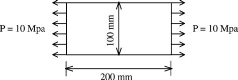 A Rectangular Orthotropic Plate Under Uniform Tension Download
