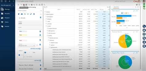 Mykyta Kalinichenko On Linkedin Datamanagementforcreatio Data