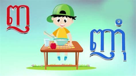 Pin On អក្សរខ្មែរ Khmer Alphabets