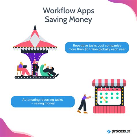 The 10 Best Workflow Apps Your Team Needs Today