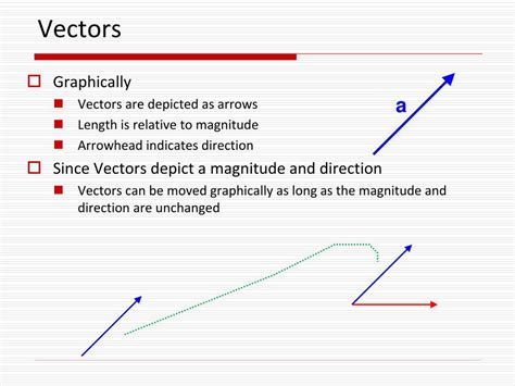 Ppt Motion In Two Dimensions Vectors And Projectile Motion W Hs Ap Physics Powerpoint