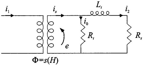 The Electrical Analogue Of The Ct Download Scientific Diagram