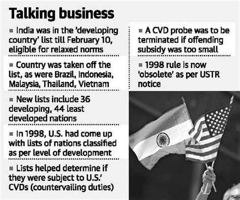 Developing Countries Report More Developing Countries Becoming Less