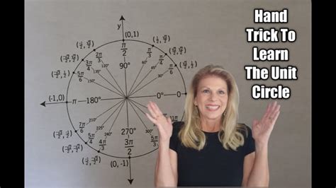 Hand Trick To Learn The Unit Circle Youtube