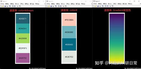 正式发布！matlab配色神器thecolor 知乎