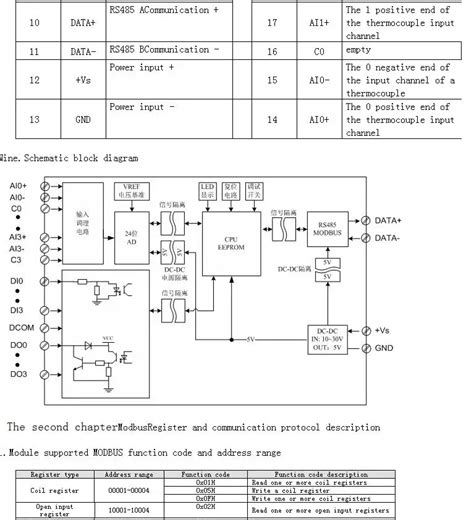Thermocouple Acquisition Module Supports 8 Thermocouple 4 Road Temperature Acquisition Module