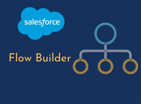 How To Set Up And Use Flow Builder To Create Flows In Salesforce