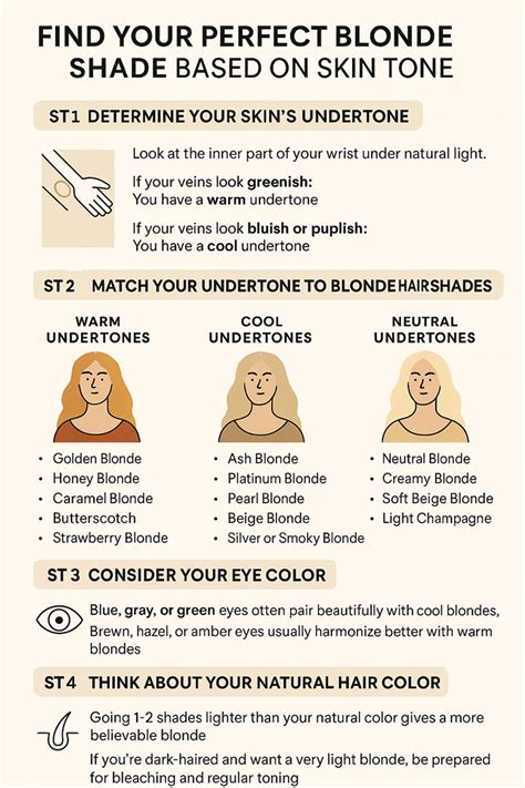 Find Your Perfect Blonde Shade Based On Your Skin Tone