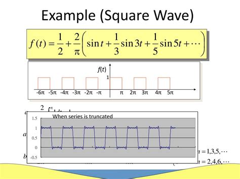 Ppt Fourier Series Discrete Time Fourier Transform And Characteristic Functions Powerpoint