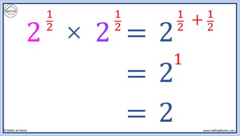 A Complete Guide To Multiplying Exponents