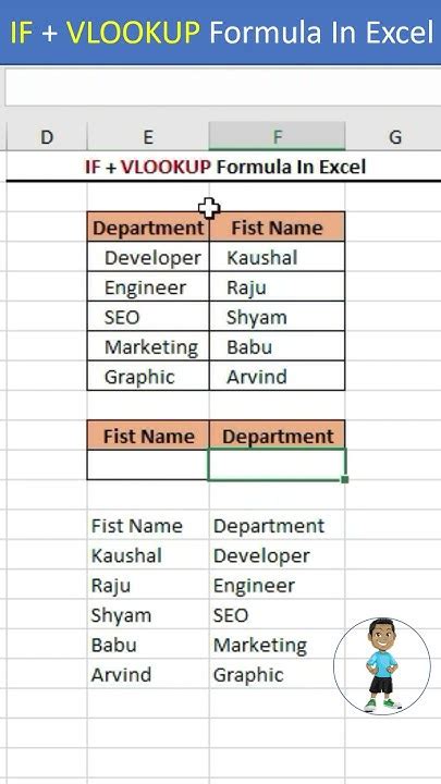 If Vlookup Formula In Excel Excel Exceltips Shorts Exceltutorial Msexcel Microsoftexcel