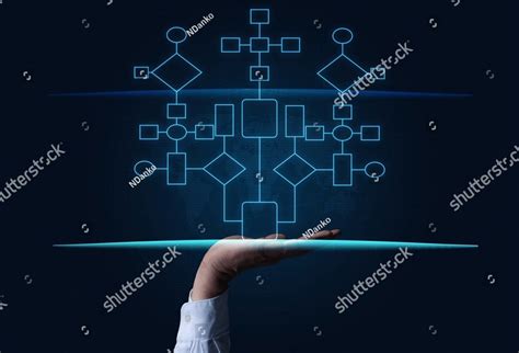 Automate Business Processes And Workflows Using Flowcharts Reduction