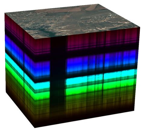 This Representation Of A Three Dimensional Data Cube Is From A Download Scientific Diagram