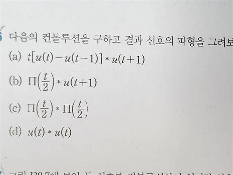 Solved Find The Following Convolution And Plot The Waveform