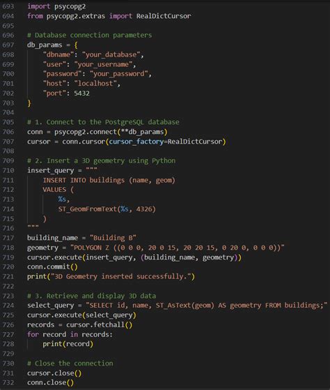 Unlocking The Power Of 3d Geospatial Data Integration With Python Programming Gis Blogs Agsrt