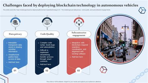 Challenges Faced By Deploying Blockchain Technology In Autonomous