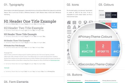 how to create guidelines and standards for websites or applications