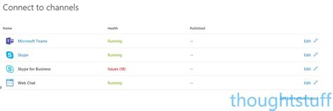 How To Enable Your Bot Framework Bot On Skype For Business And How I