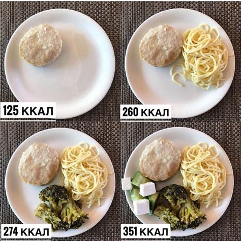 пп ппрецепты зож правильноепитание спорт ппзавтрак ппдневник ппобед зожрецепты зожник