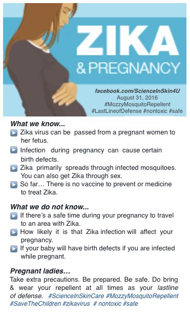 Science In Skin Care Since Zika Has Reach Our Shores We Have