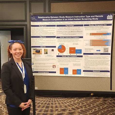 Duke Center For Autism And Brain Development Duke Autism Center Of Excellence On Linkedin