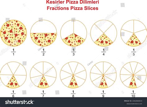 Fractions Pizza Slices Illustration Fractions Pizza Stock Vector Royalty Free 2262660633