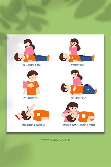 矢量心肺复苏步骤急救医疗插画 花瓣网