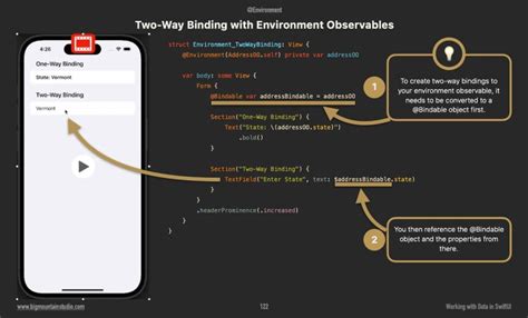 Mark Moeykens On Linkedin Swiftui Mark Moeykens On Linkedin Swiftui