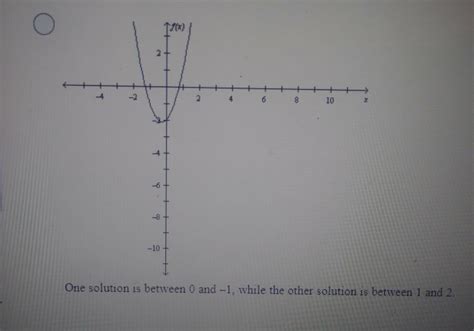 Solved Question 11 5 Points Solve The Equation By Chegg Com