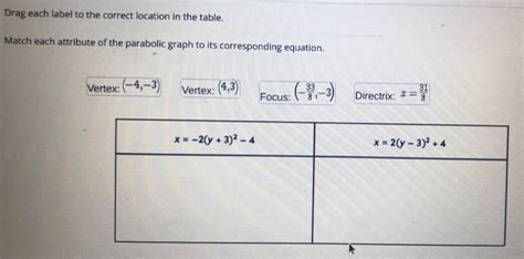 solved drag each label to the correct location in the table match
